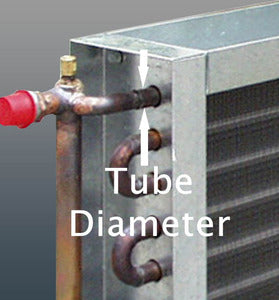 HVAC Coil Measurement Starter Guide | Fins and Tubes: Coil Blog